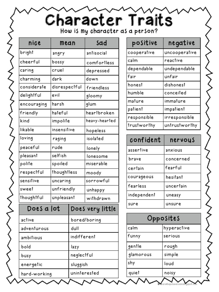 Character Traits PDF | PDF | Hair | Human Hair