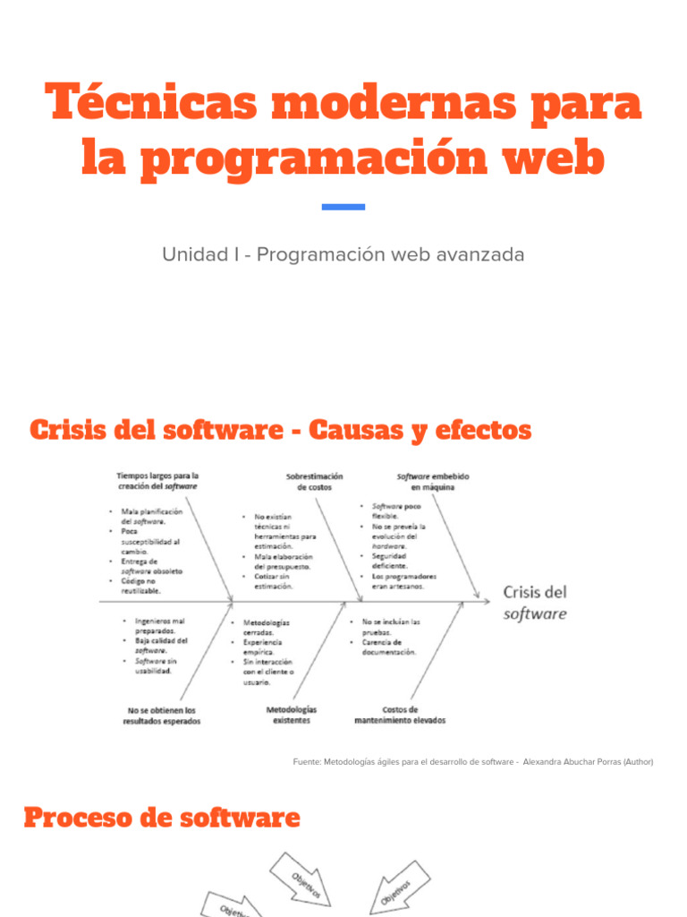 1.1 Técnicas Modernas para La Programación Web | PDF | Software | Desarrollo Ágil de Software