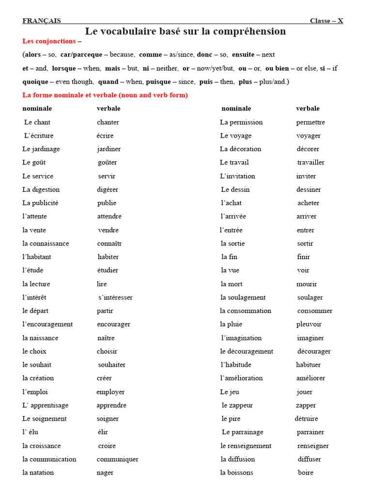 Vocabulaire et Grammaire Française | PDF