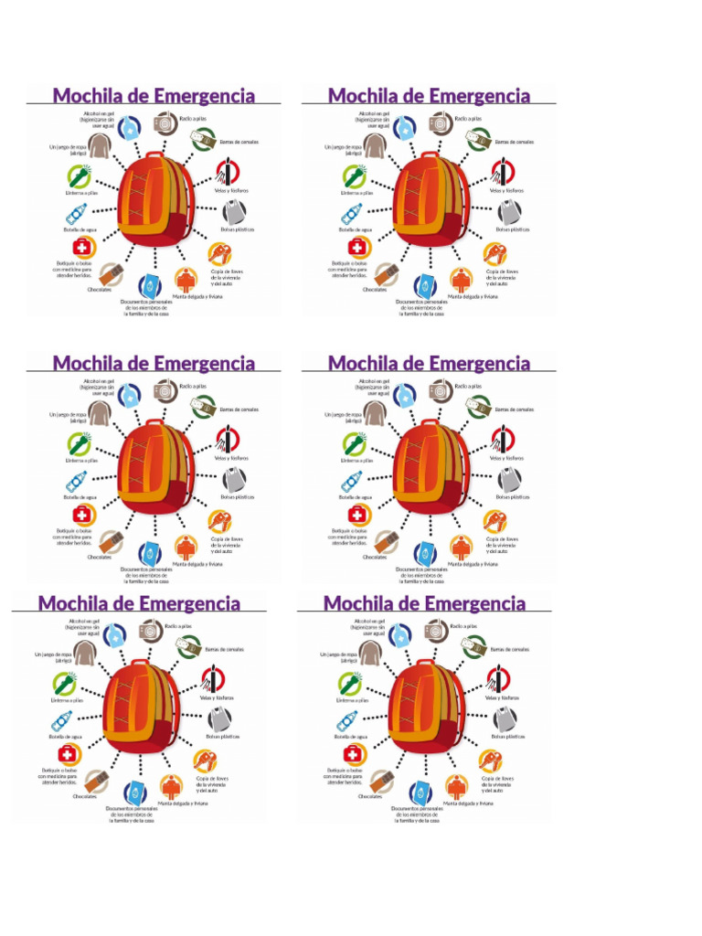 Mochila de Emergencias | PDF
