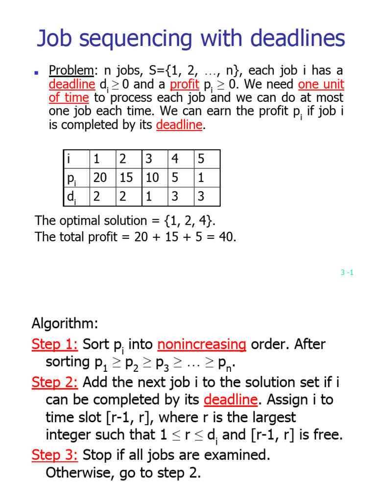 Job Sequencing with Deadlines Explained | PDF