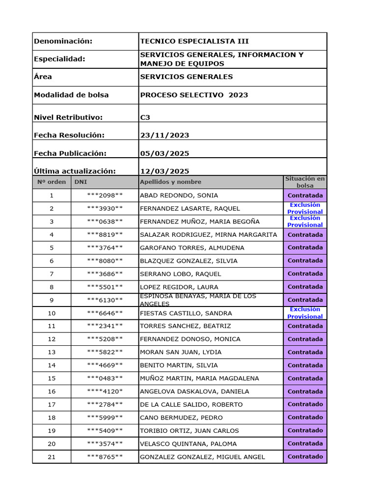 Bt c3 Servicios Generales 12-03-2025 | PDF