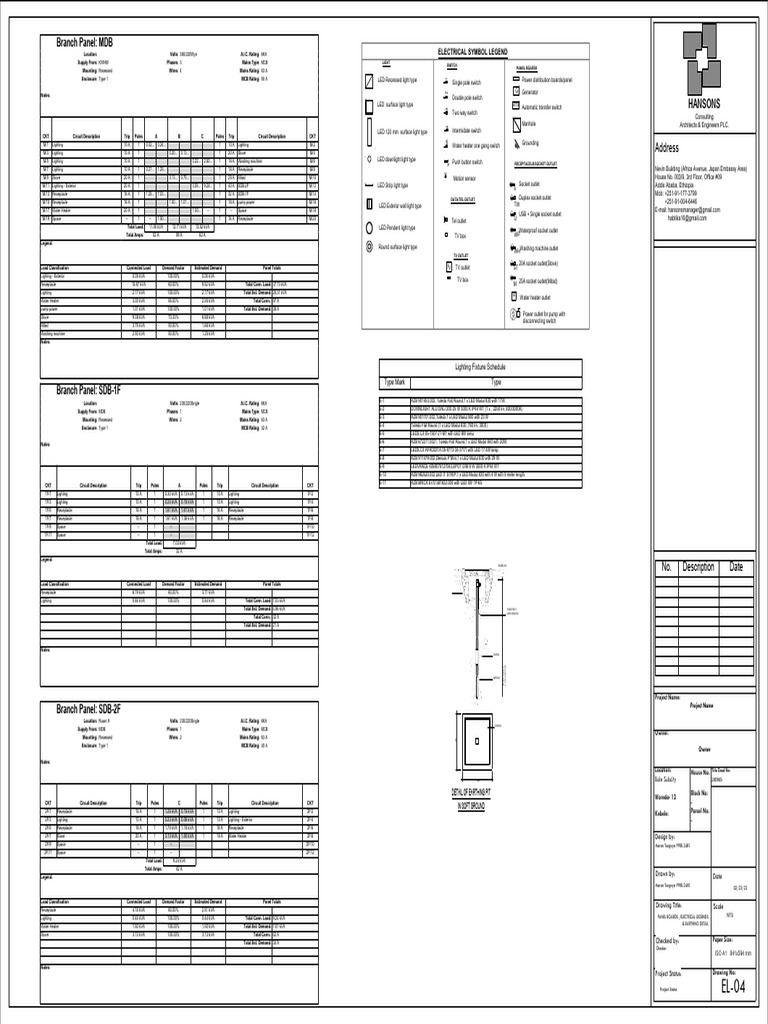 5TAME EL FINAL Sheet EL 04 PANEL BOARDS, ELECTRICAL LEGENDS & EARTHING ...