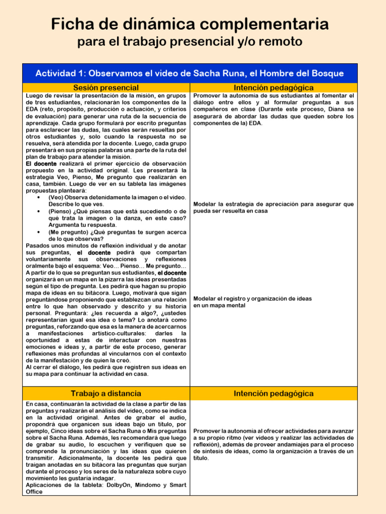 CVI-EDA 3-ACT1-FICHA DE DINÁMICA PRESENCIAL O REMOTO | PDF | Cognición | Aprendizaje