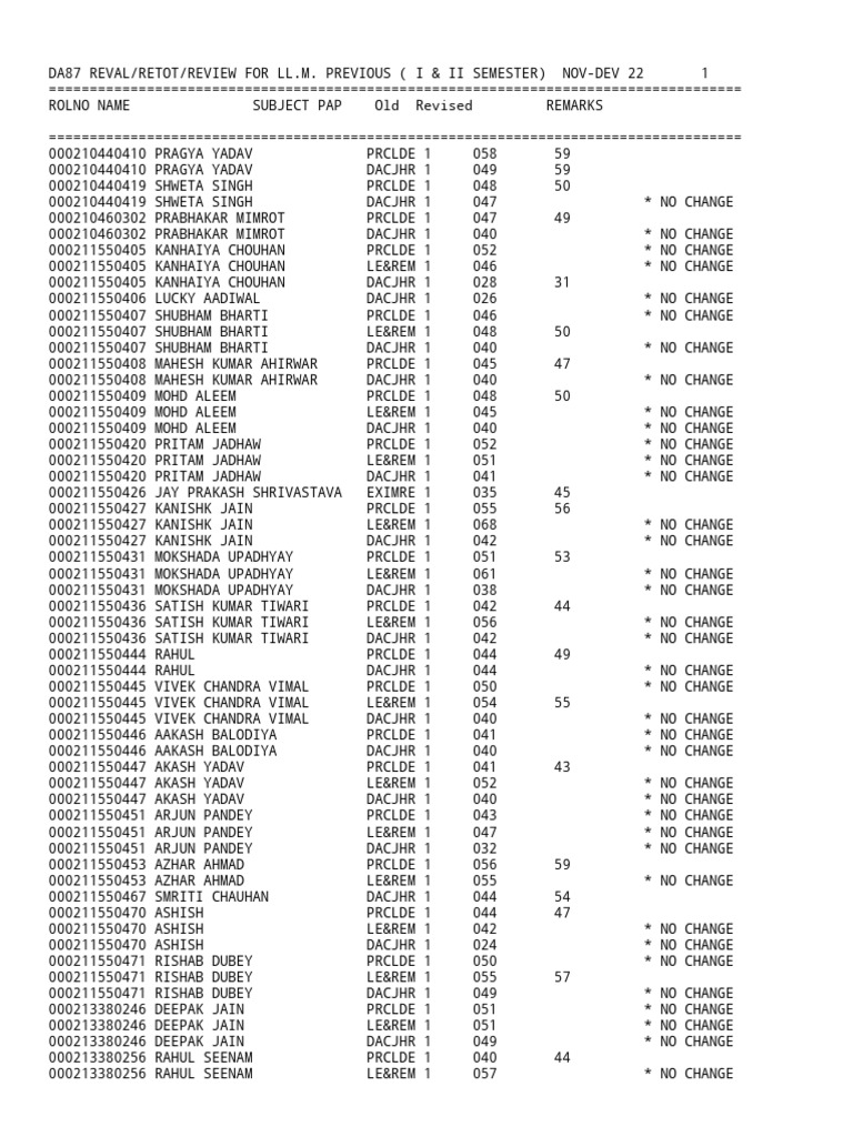 Https - WWW - Dauniv.ac - in 07-05-2023 LLM Result 2nd Sem | PDF