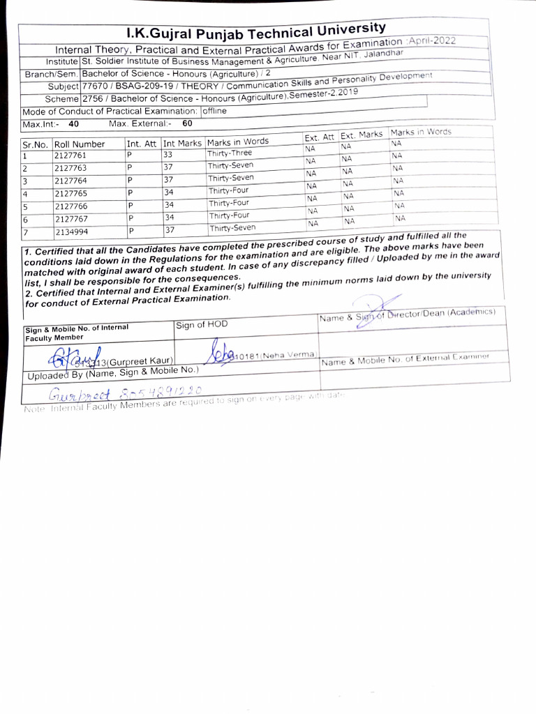 B.Sc Agriculture Practical Exam Awards 2022 | PDF