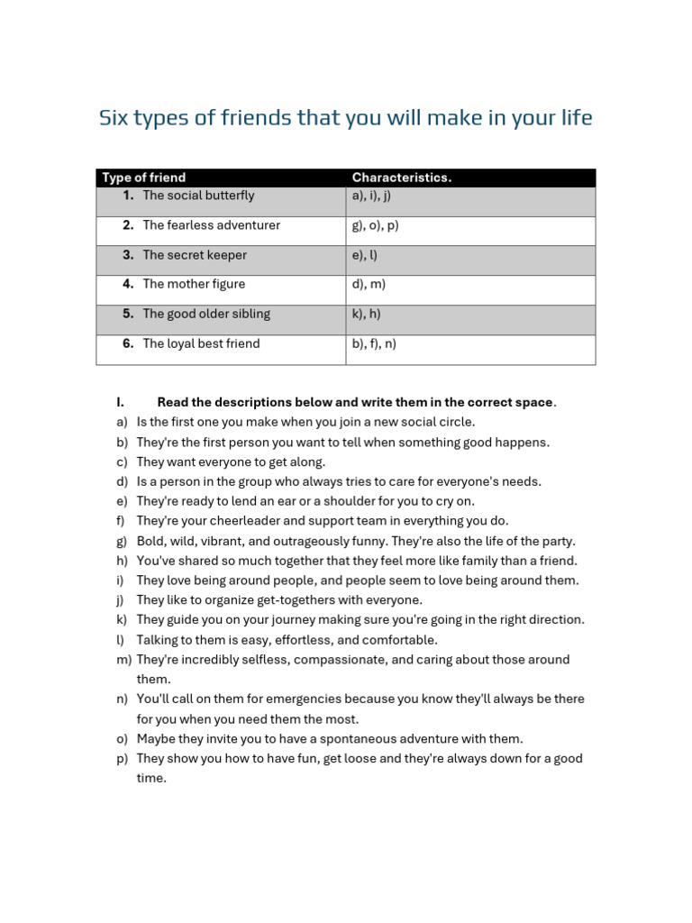 Six Types of Friends That You Will | PDF