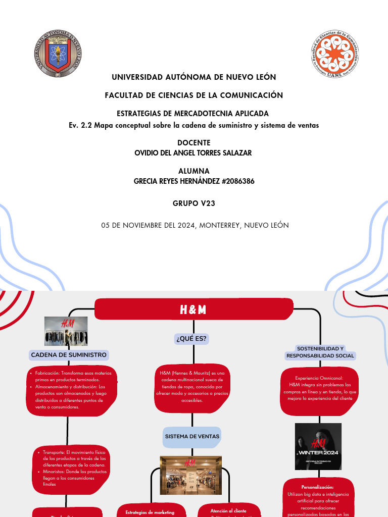 REYES_HERNÁNDEZ_GRECIA_EV2.2MAPACONCEPTUAL_EMA | PDF | H&M | Negocios económicos