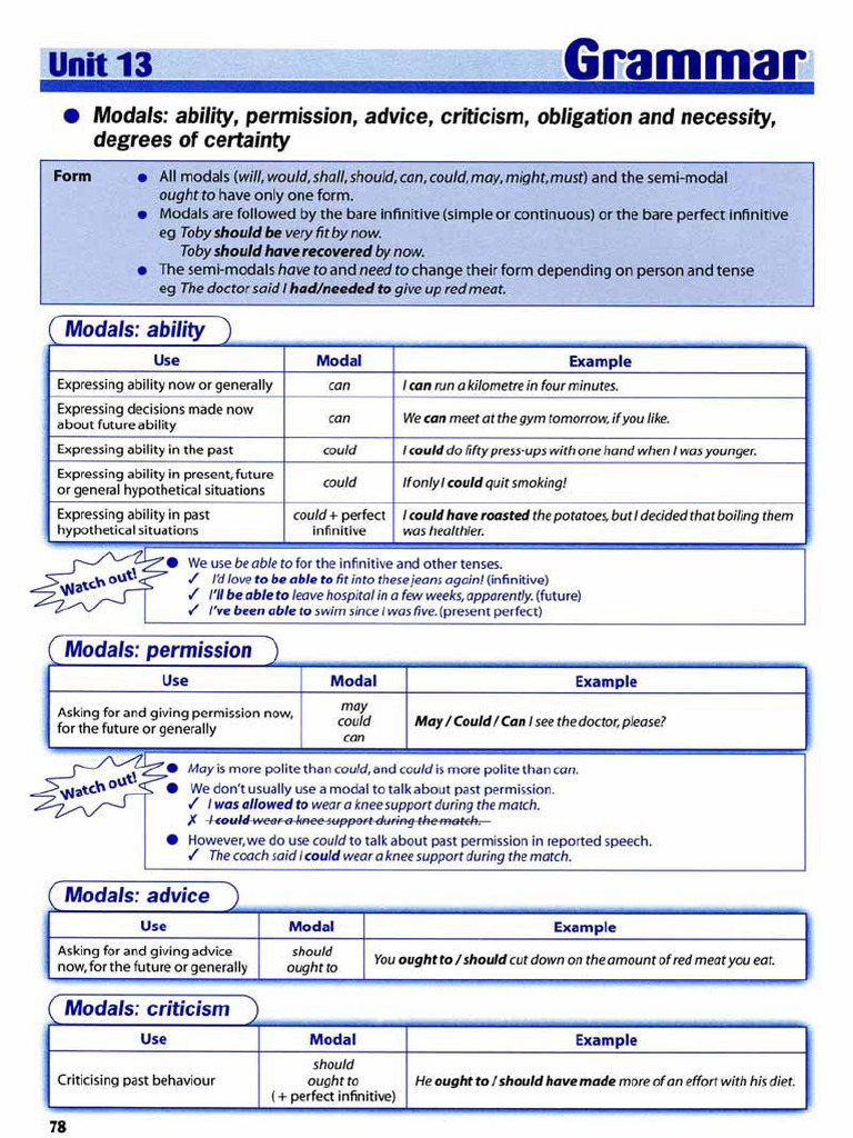 Unit 13 - Grammar&vocabulary | PDF