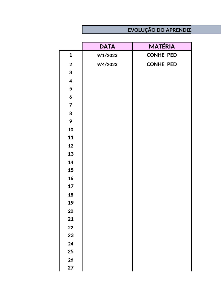 Evol Apr Conh Ped | PDF