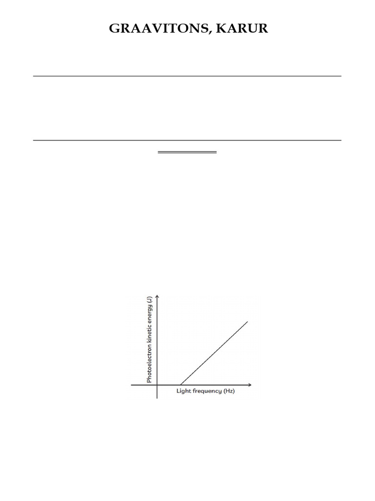 Physics Class Xii Chapter 11 Dual Nature of Radiation and Matter ...