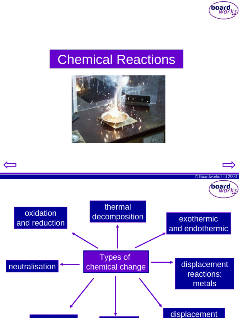 KS4 Chemical Reactions New (Autosaved) | PDF | Redox | Precipitation ...
