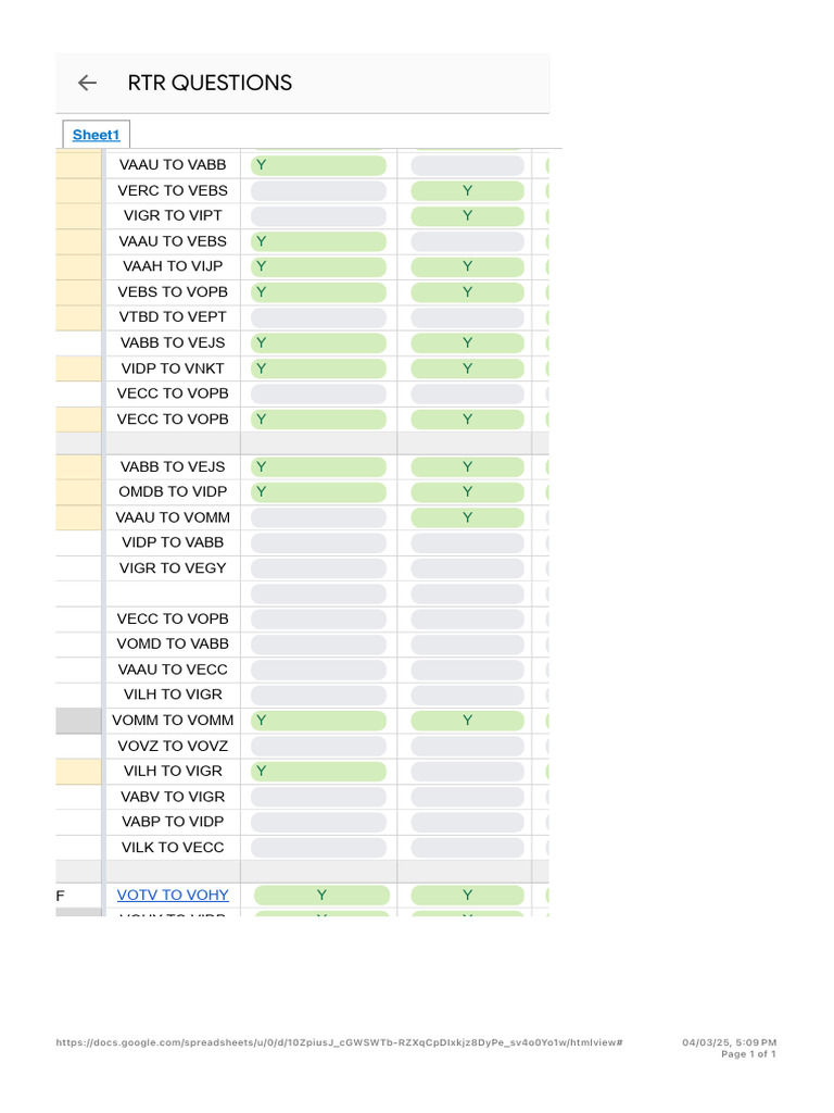 RTR Questions - Google Drive | PDF