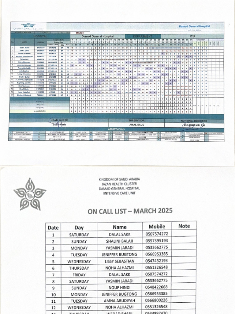March Duty Rota & Oncall List | PDF