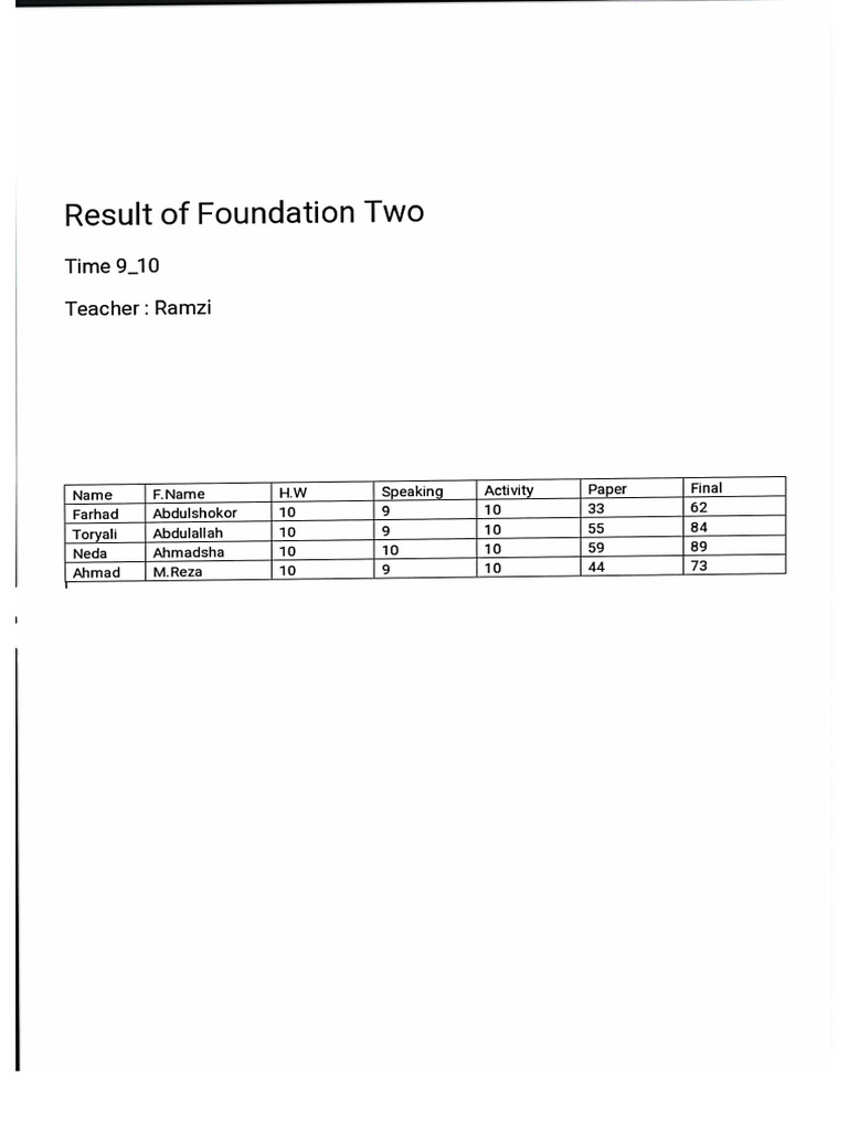 DOC-20250205-WA0002. | PDF