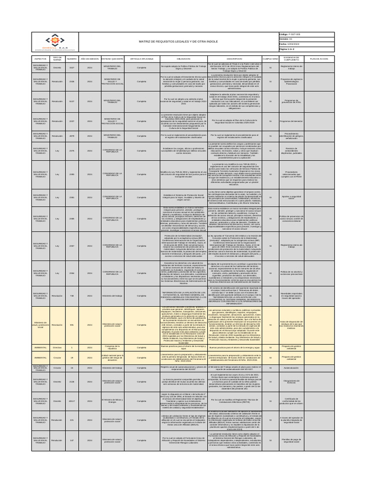 F-SST-005_Matriz_de_Requisitos_Legales | PDF | Acoso sexual | Valores