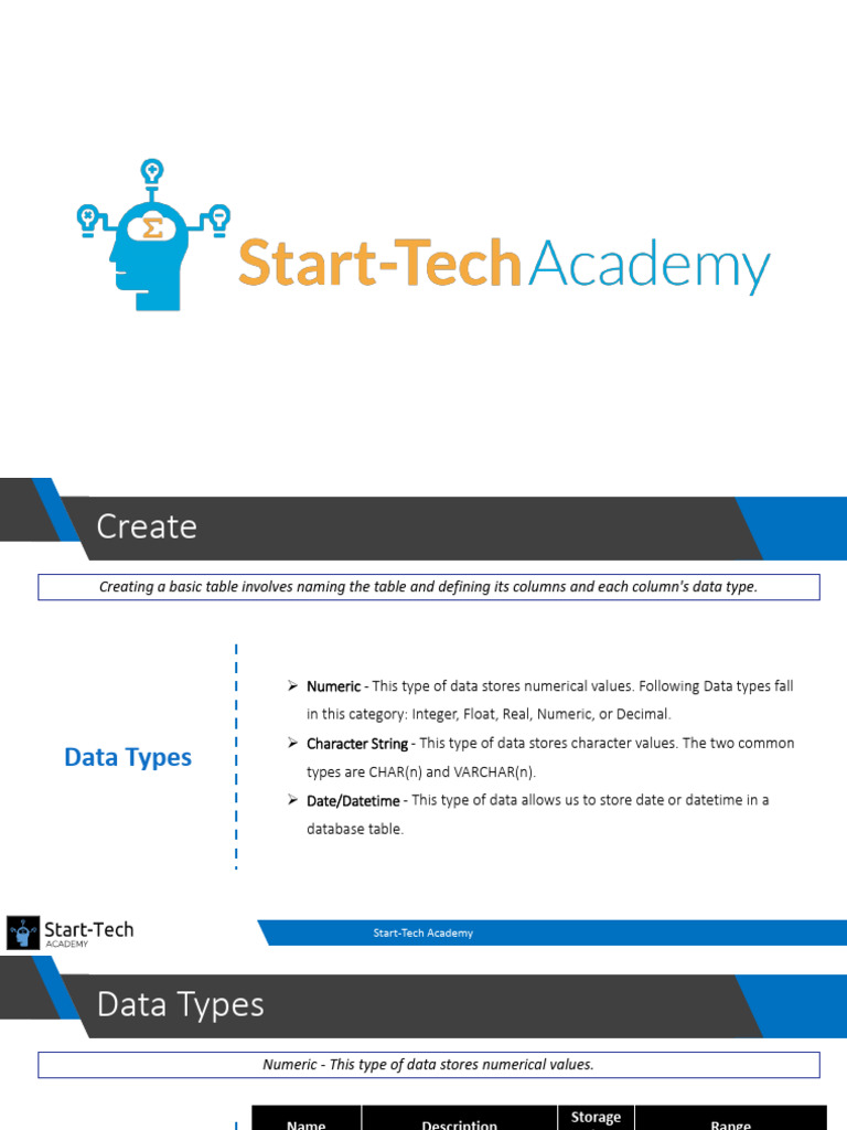 Lecture_Data_Types | PDF | Data Type | Integer (Computer Science)