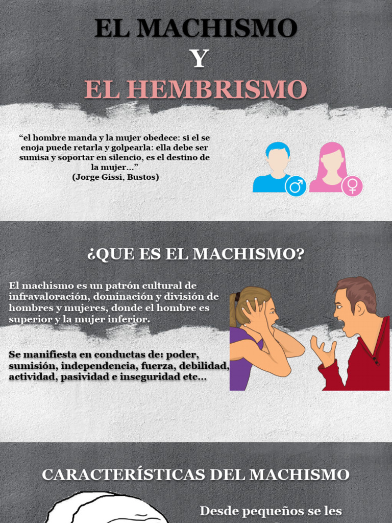 El Machismo y El Hembrismo | PDF