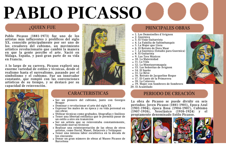 Pablo Picasso: Vida y Obras Clave | PDF | Pablo Picasso | Cubismo