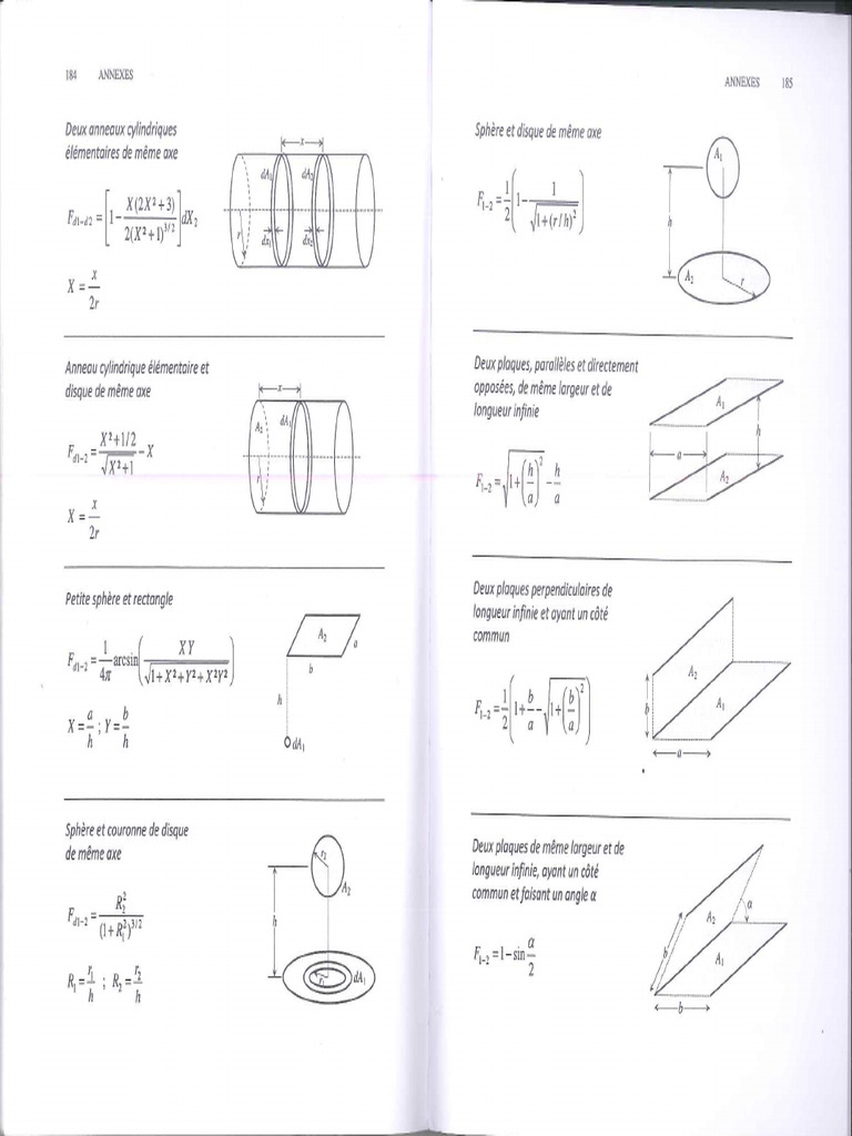 Facteur de Forme | PDF