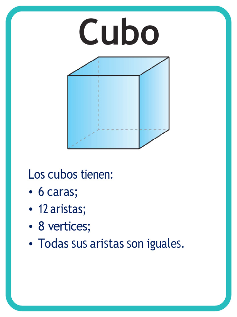 Características del cubo: caras, aristas y vértices | PDF