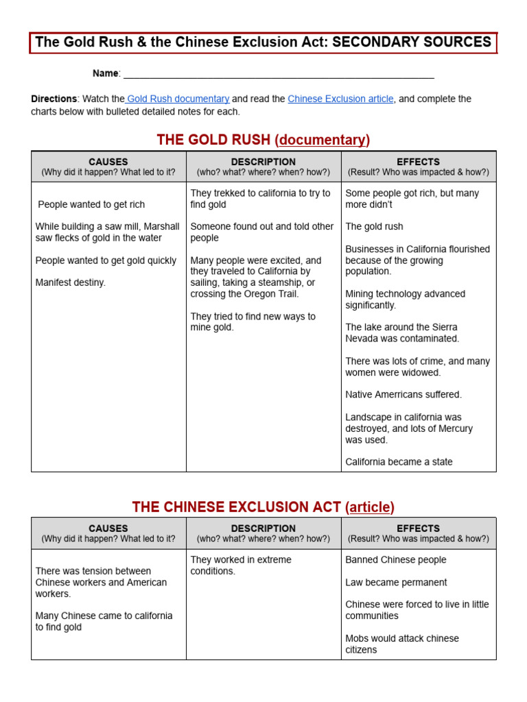 Copy of 24 The Gold Rush & the Chinese Exclusion Act Worksheet | PDF ...