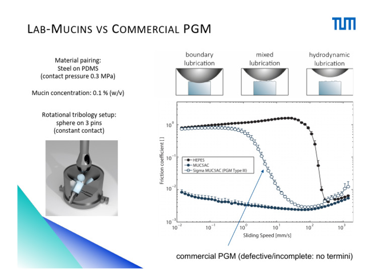 L - M C PGM: AB Ucins Vs Ommercial | PDF