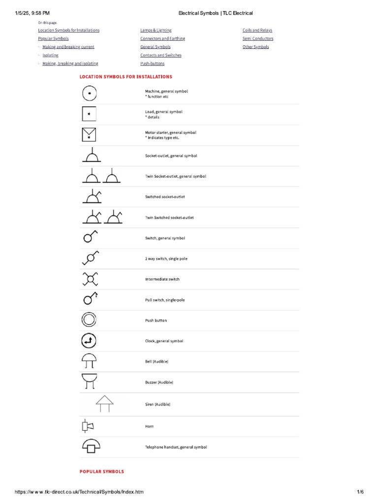 Wireing Symboles | PDF