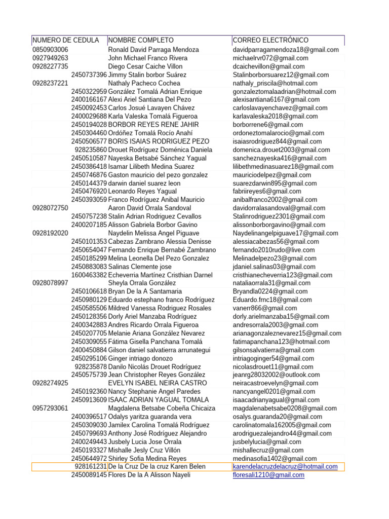 ACTIVIDAD OLÓN (Respuestas) | PDF