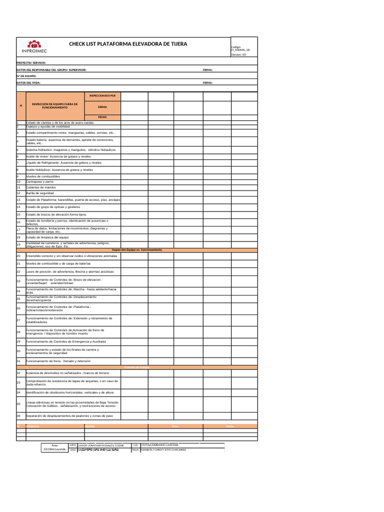 Check List Plataforma Elevadora Tijera | PDF