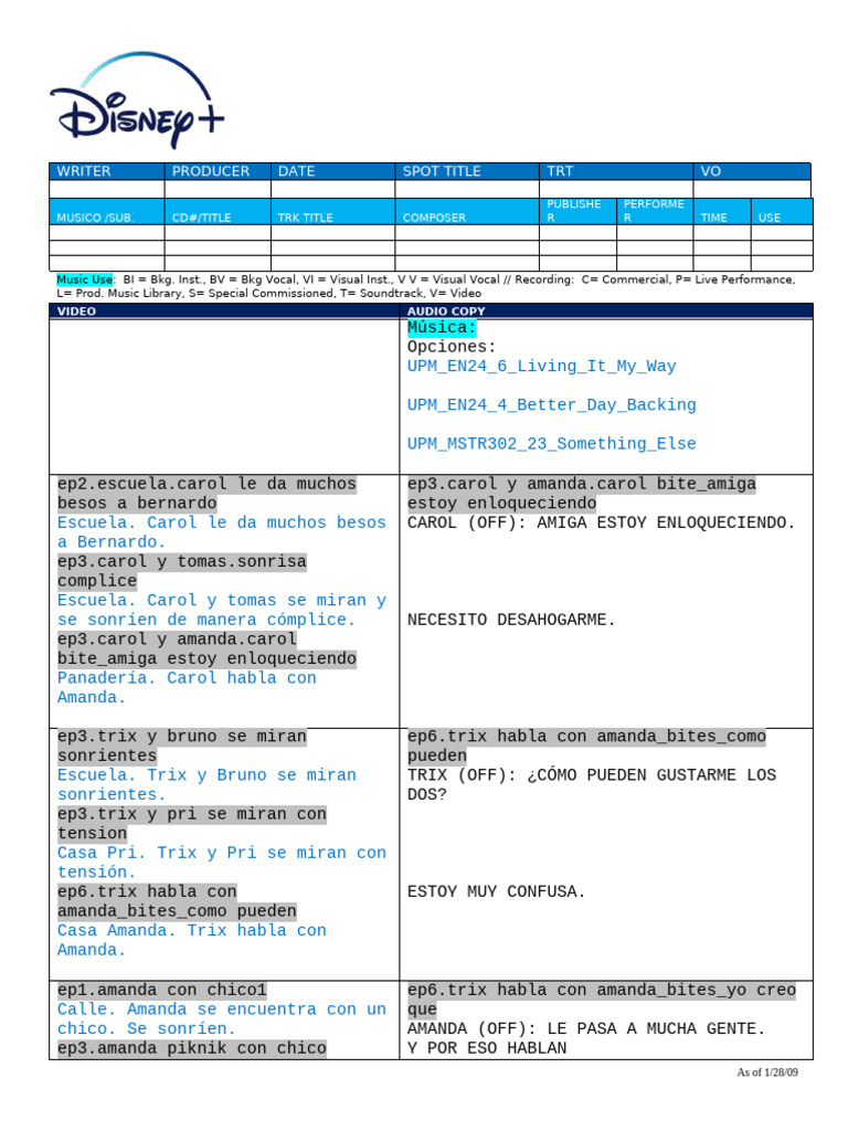 Dplus - TI SQN - S2 - SPOT AMISTAD - 30 - EDICIÓN | PDF