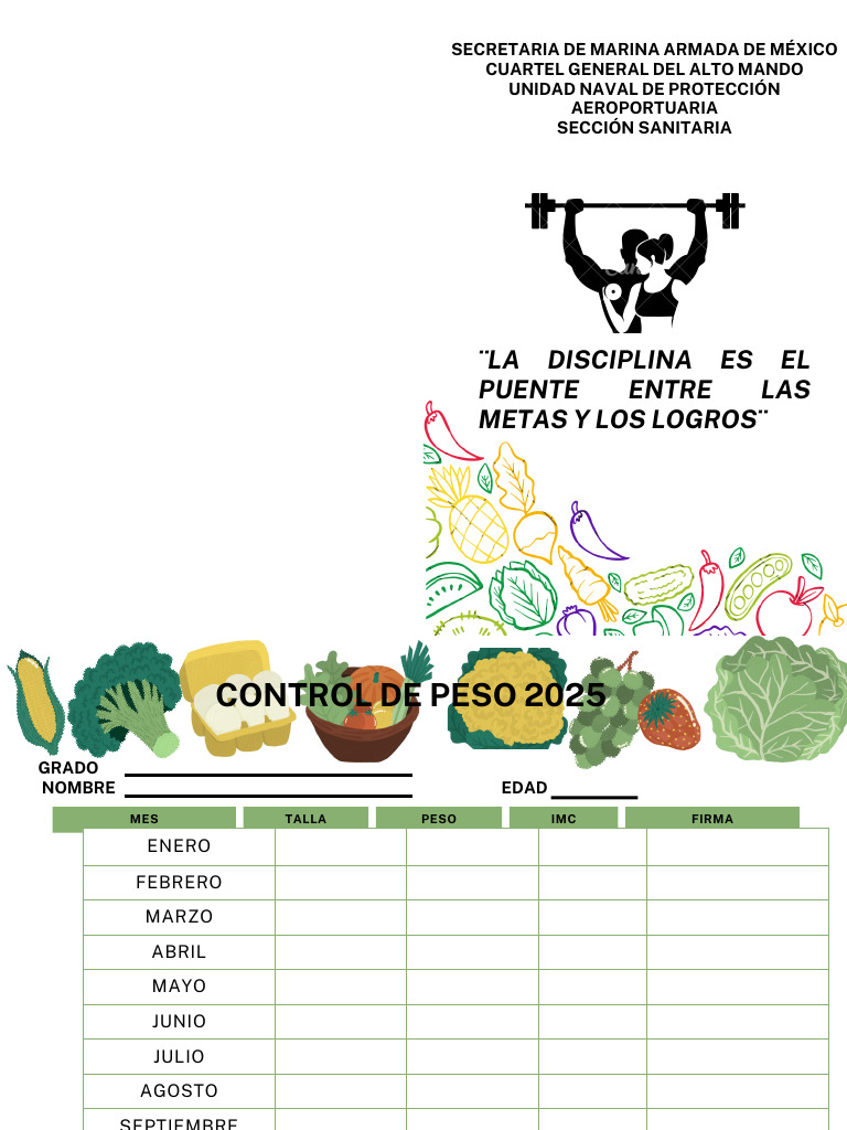 Control de Peso 2025 en la Armada | PDF