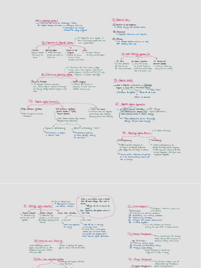 Operating System Lecture 1 | PDF