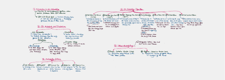 Operating System Lecture 5 Pdf