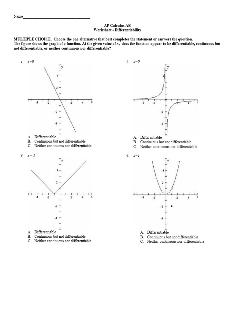AP Calculus AB Differentiability Worksheet | PDF | Tangent | Function ...