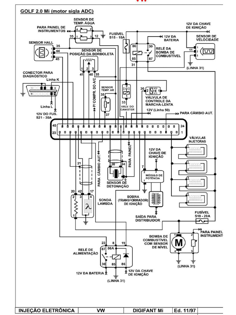 VW Golf A3 2.0 1993-1999 | PDF