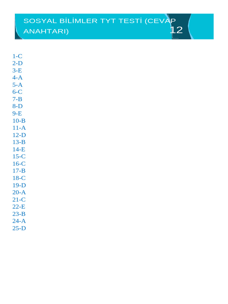 PARAF SOSYAL BİLİMLER TYT 12 DENEME CEVAP ANAHTARI - Kopya | PDF