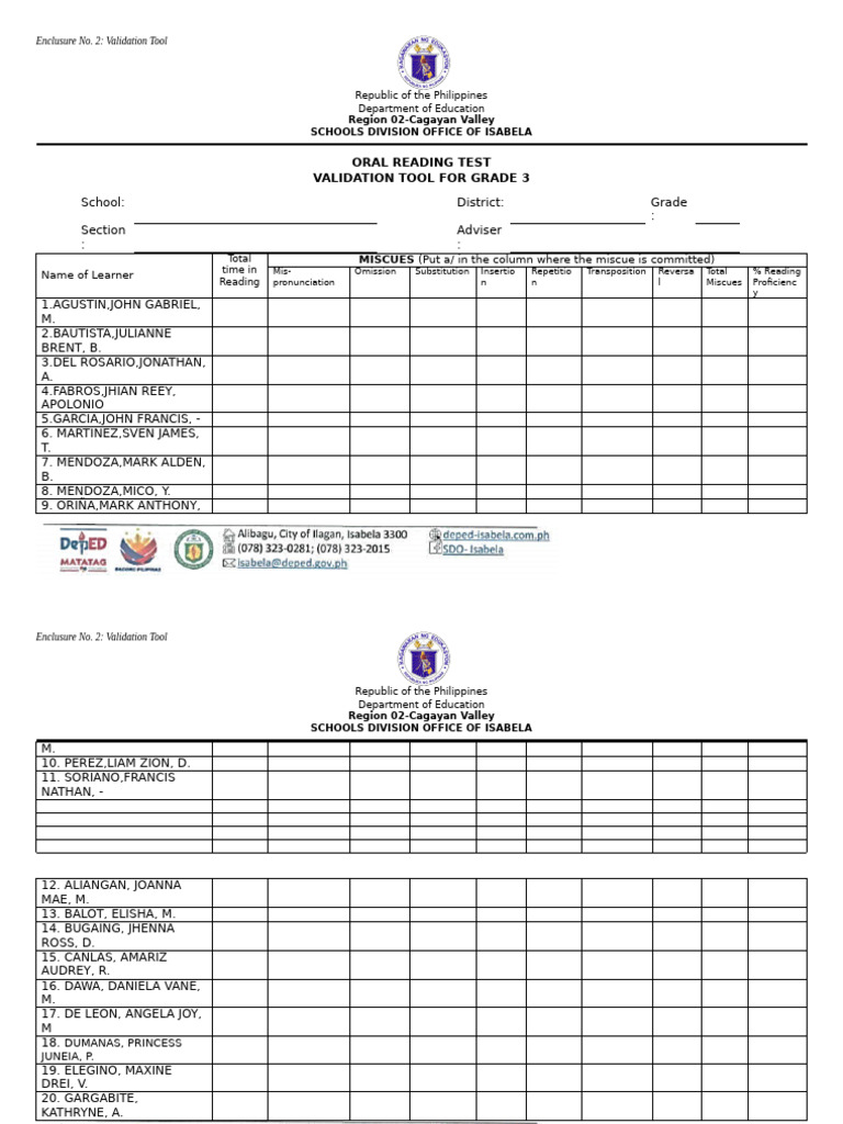 VALIDATION TOOL READING | PDF
