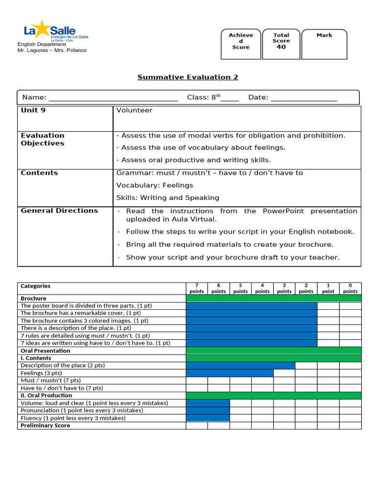 8th Grade - Unit 9 Project - Rubric | PDF
