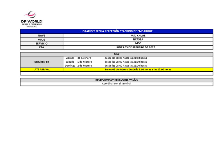 Stacking MSC Chloe V.nx452a | PDF