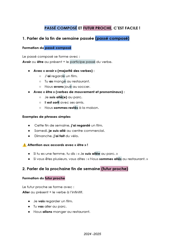 Passé Composé et Futur Proche Simplifiés | PDF