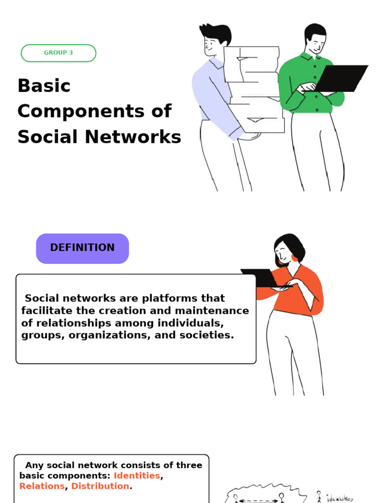 Group 3 Basic Components of Social Networks | PDF | Social Network ...