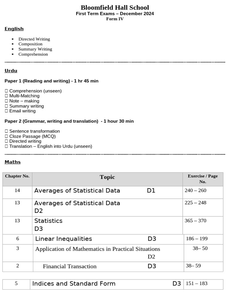 Form IV syllabus - Dec exams | PDF | Bookkeeping | Debits And Credits