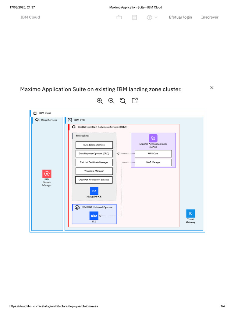 Arquitetura Maximo | PDF
