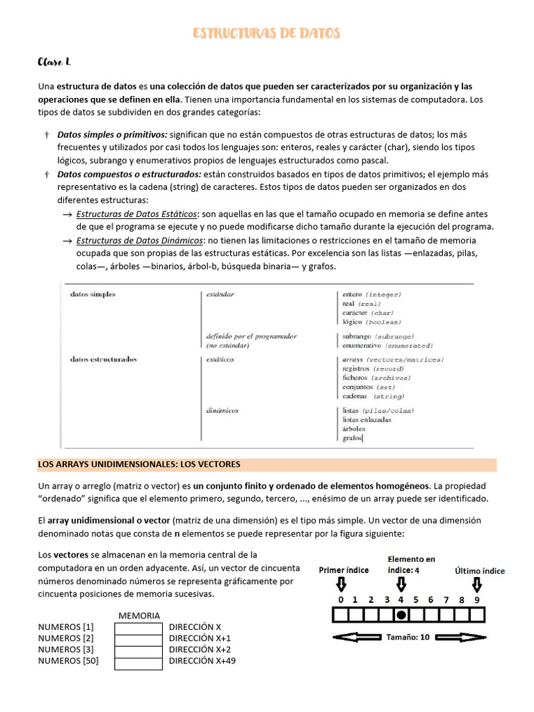 Unidad 5 - Algoritmo | PDF | Cola (tipo de datos abstractos) | Puntero (Programación de computadora)
