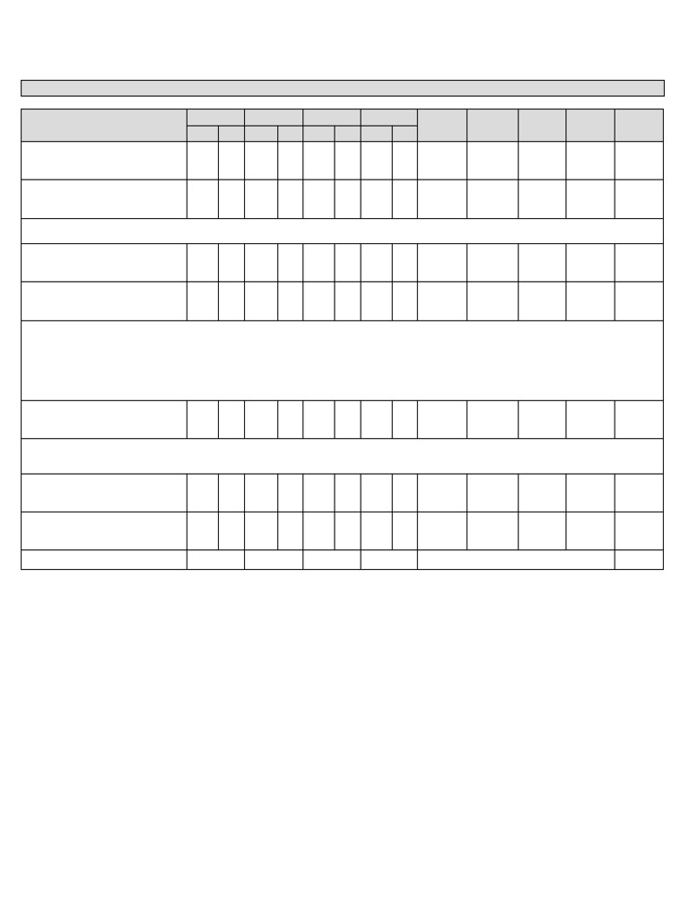 Secondary Report Card (1) S | PDF | Evaluation | Educational Stages