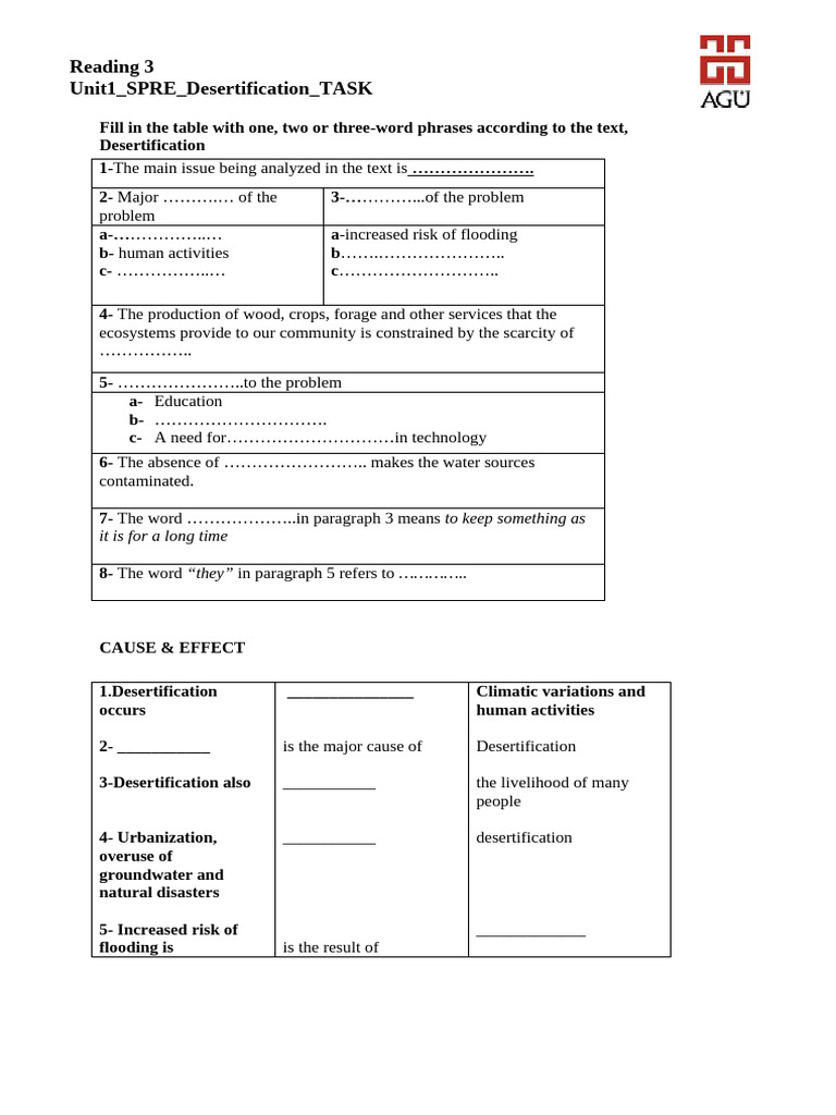 Unit1 SPRE Desertification Table TASK | PDF