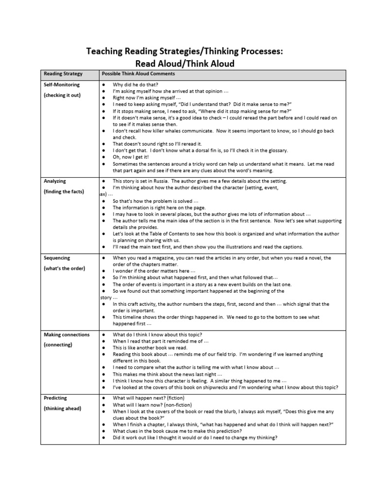 Teaching Reading Strategies - Thinking Processes | PDF | Cognitive ...