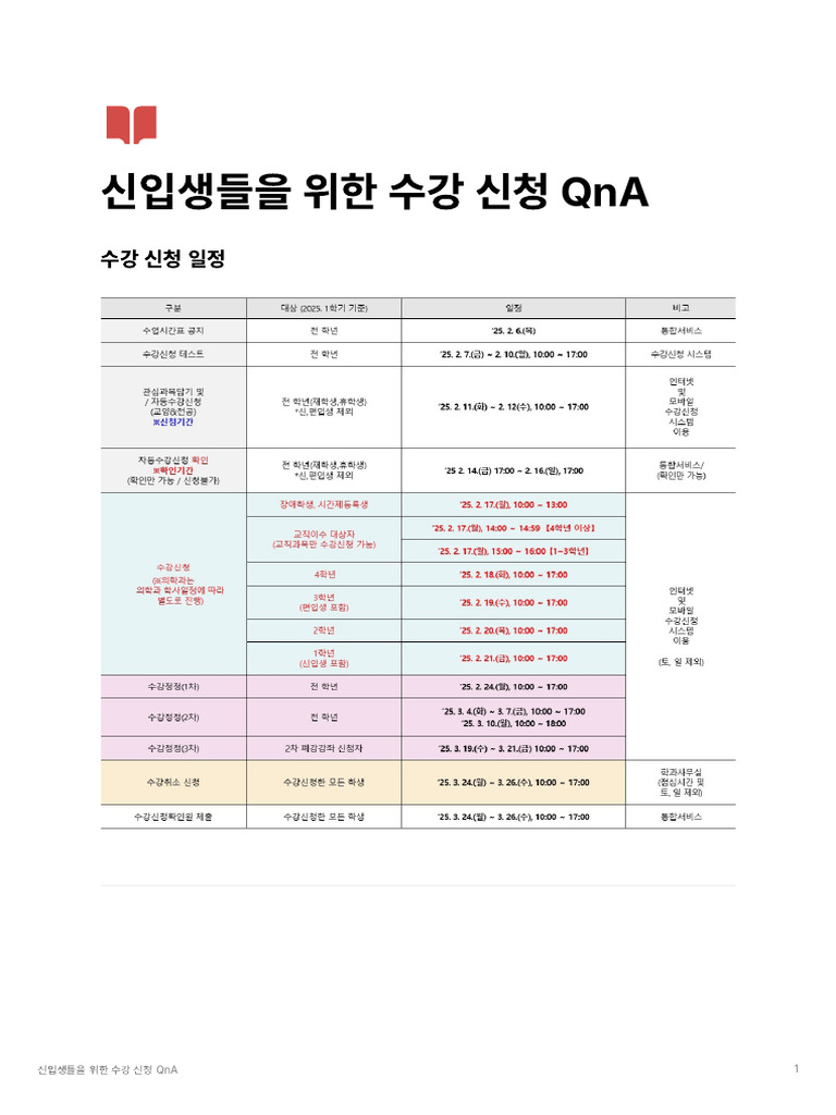 신입생들을_위한_수강_신청_QnA | PDF
