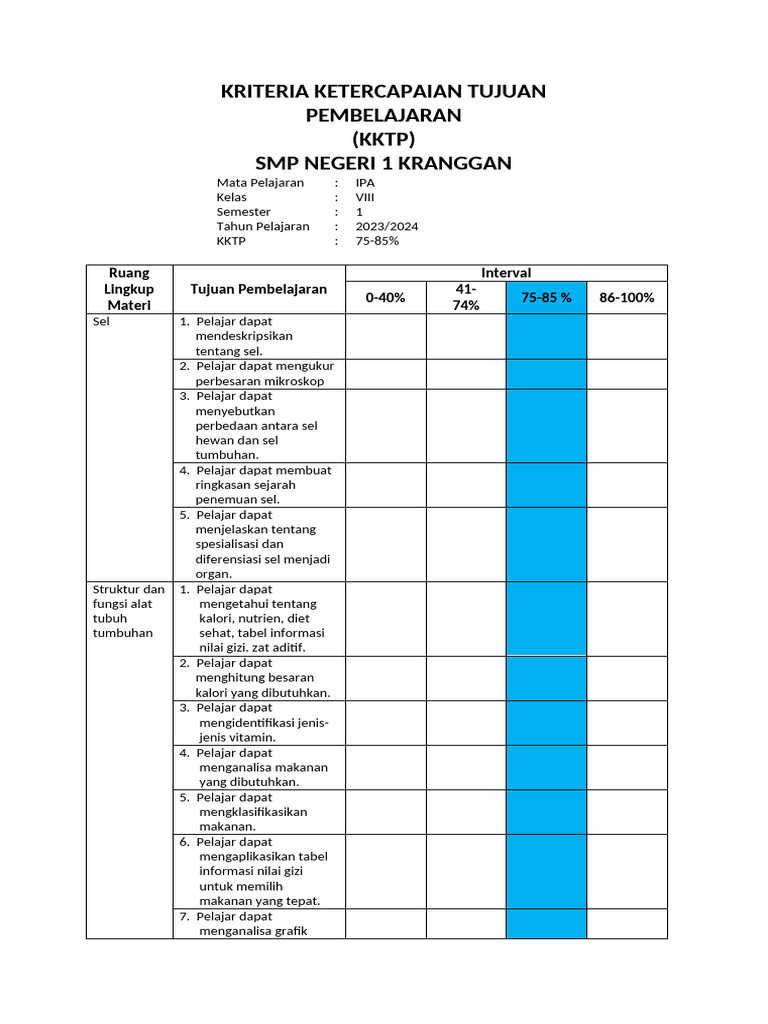 KKTP Model Interval 81 | PDF